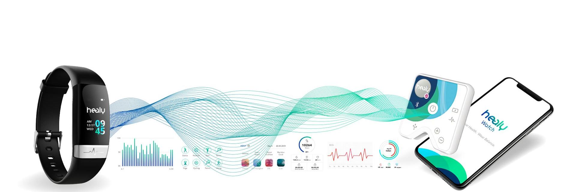 Die Healy Watch - Das neue Feedbacksystem für Körper und Geist